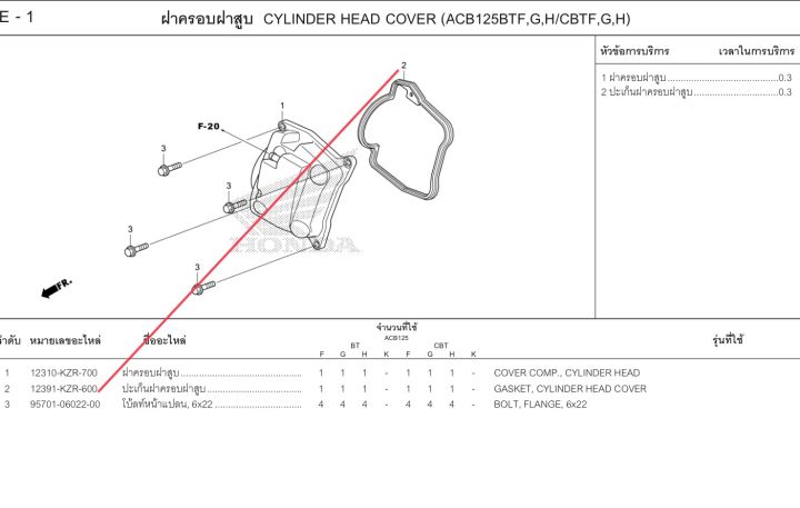 CLICK 125i / click 150i version 1 CYLINDER HEAD PACKING ORIGINAL HONDA ...