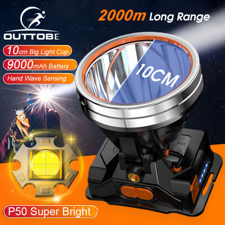Outtobe Headlamp P50 Powerful LED Headlamp Induction Headlight ...