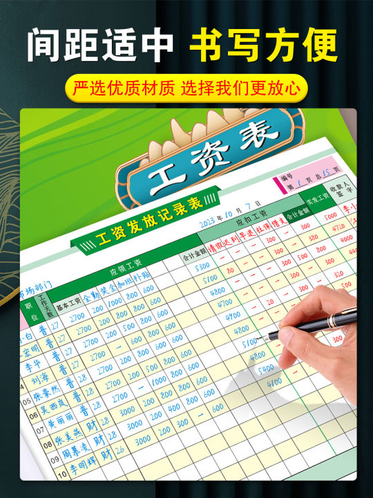 Old Style Wage Slip Detailed Settlement Attendance Record Accounting ...