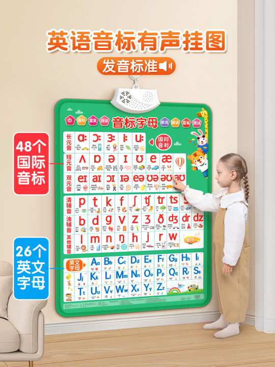 Phonics Sound Chart Hanging Picture Early Education Audio Alphabet ...