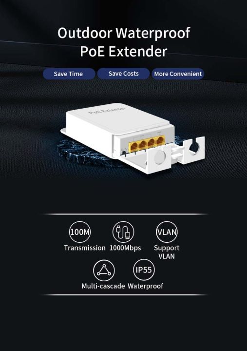 Hisource 4 Port IP55 Waterproof POE Repeater 100/1000Mbps 1 to 3 ...