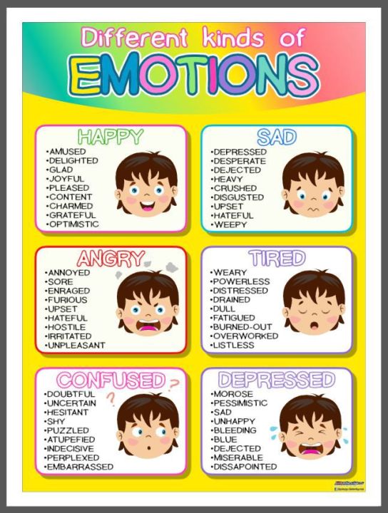 EDUCATIONAL POSTER TARPAULIN FOR KIDS DIFFERENT KINDS OF EMOTIONS ... EDUCATIONAL POSTER TARPAULIN FOR KIDS DIFFERENT KINDS OF EMOTIONS ...