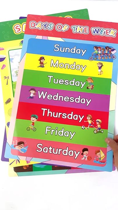 10 Pcs Chart For Kid Educational English Alphabet Numbers Chart Set ... 10 Pcs Chart For Kid Educational English Alphabet Numbers Chart Set ...