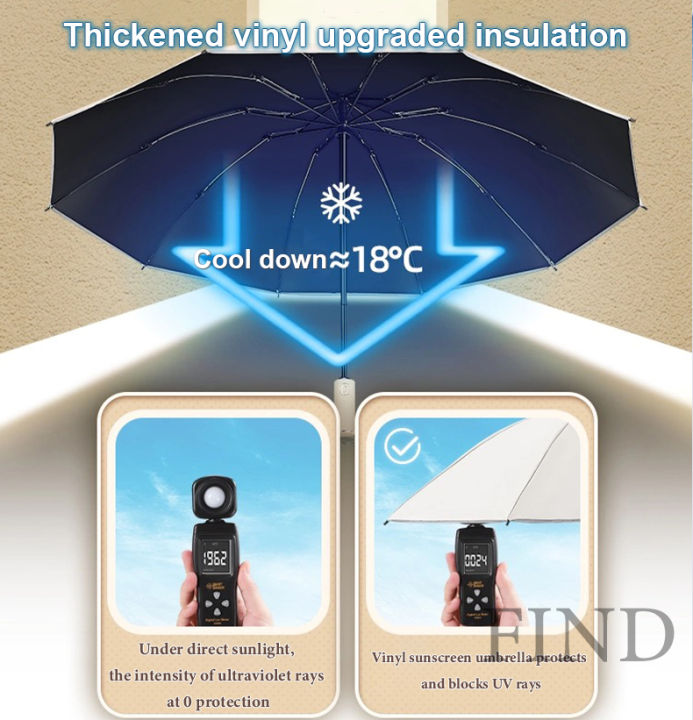 FIND 24 Ribs Anti UV Sun Automatic Umbrella Storm-resistant Large Rain ...