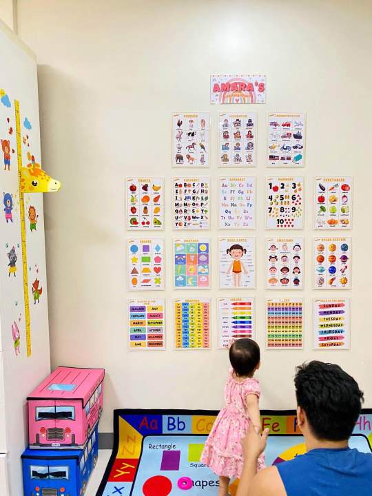 Kids learning materials Educational Wall Chart LAMINATED A4 size ...