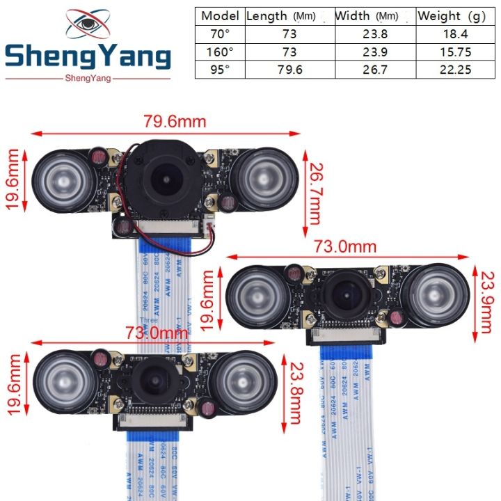 Raspberry Pi 4 Night Vision Fisheye Camera 5MP OV5647 70/95/160 Degree ...