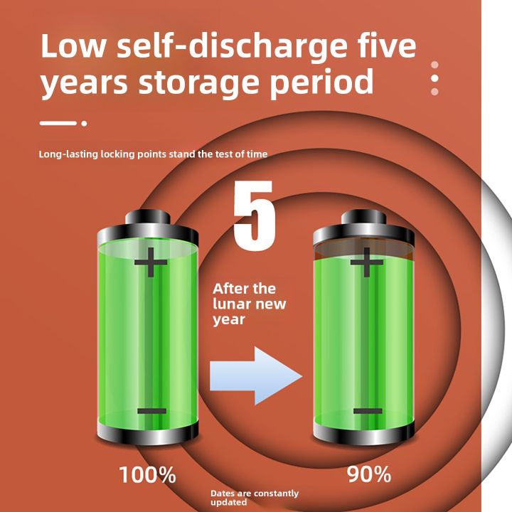 Panasonic | New Key Battery & Anti-theft Remote Control for BMW R1200GS ...