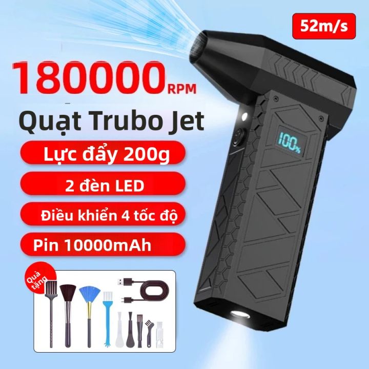 Quạt Thổi Mini Cầm Tay 180.000 Vòng/phút, Động Cơ Không Chổi Than, Tốc ...