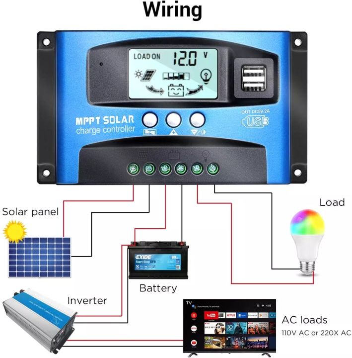 MPPT 100A sollar charger controller scc solar panel surya plts 12V/24V | Lazada Indonesia