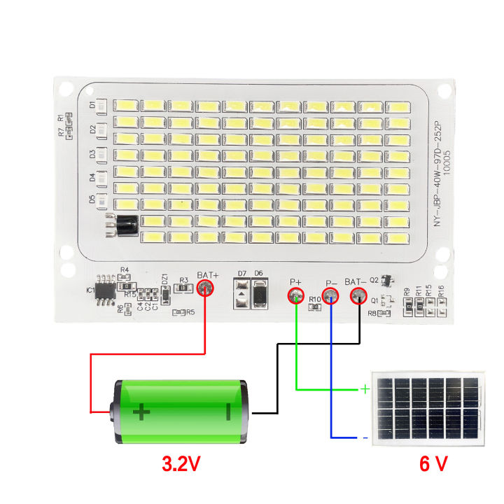 Solar light source panel new rural outdoor courtyard light control ...