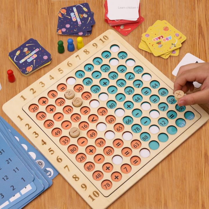 99 Multiplication Table Math Toy Montessori Educational Wooden Board ...