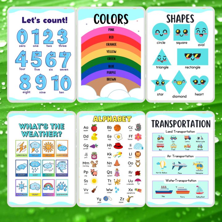 Laminated Charts for Kids Poster English and Tagalog Posters | Lazada PH