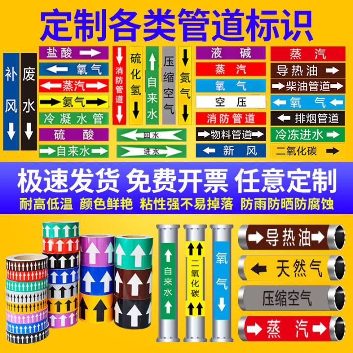 Pipe Logo Sticker Reflective Film Fire Chemical Flow Medium Industrial ...