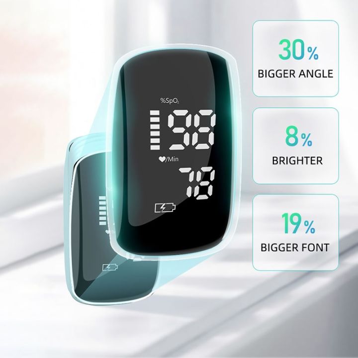 Rechargeable Medical Oximeter Strap Lanyard Fingertip Pulse Oximeter ...