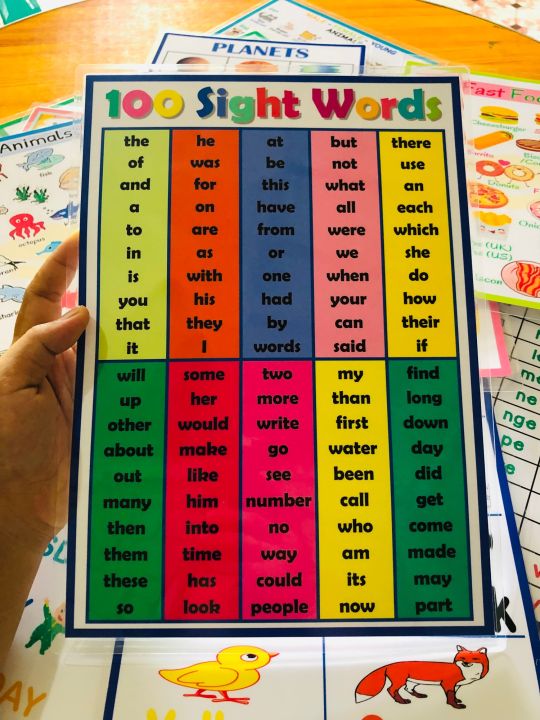 100 Sight Words | Lazada PH