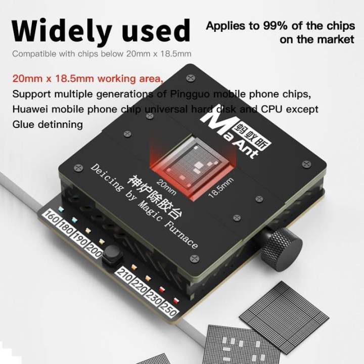 Ma Ant SL-1 เครื่องลอกกาวCPU ปลอดภัย | Lazada.co.th