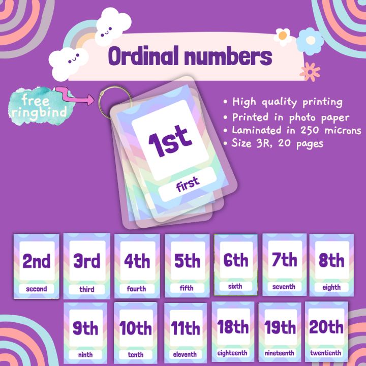 Ordinal numbers laminated flashcards 20 cards | Lazada PH