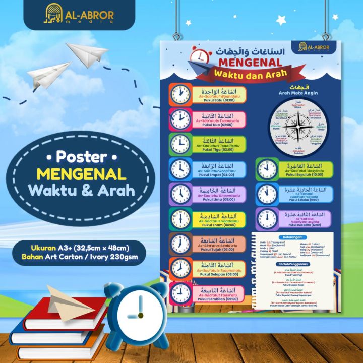 Poster bahasa Arab mengenal Arah mata angin dua bahasa | Lazada Indonesia