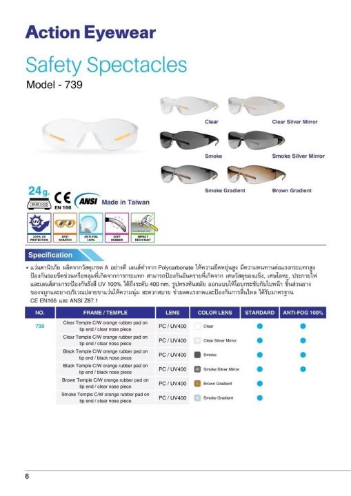 แว่นตานิรภัย แบรนด์ Action Eyewear รุ่น 739 AF (กันฝ้า 100%) มีของแถม ...