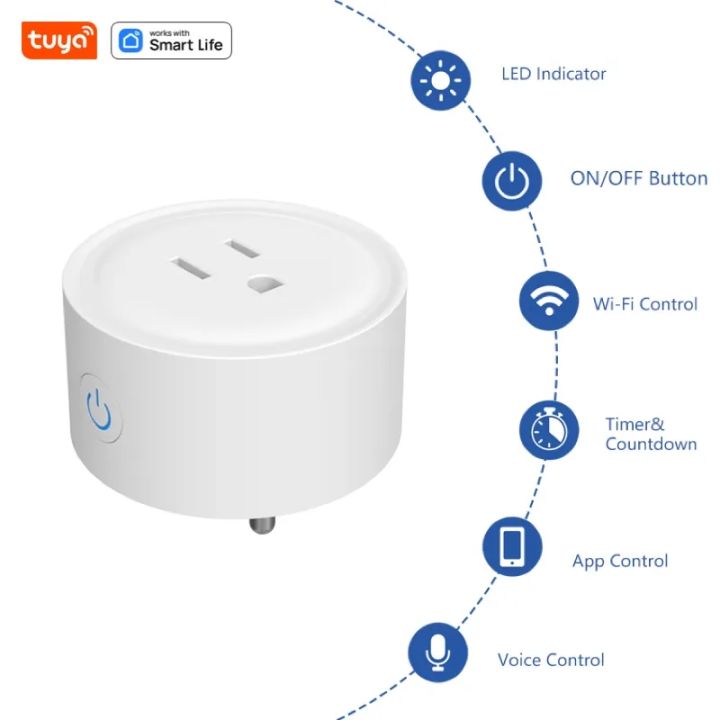 Tuya Smart Mini Smart Plug Wi-Fi Outlet Socket with Alexa and Google ...