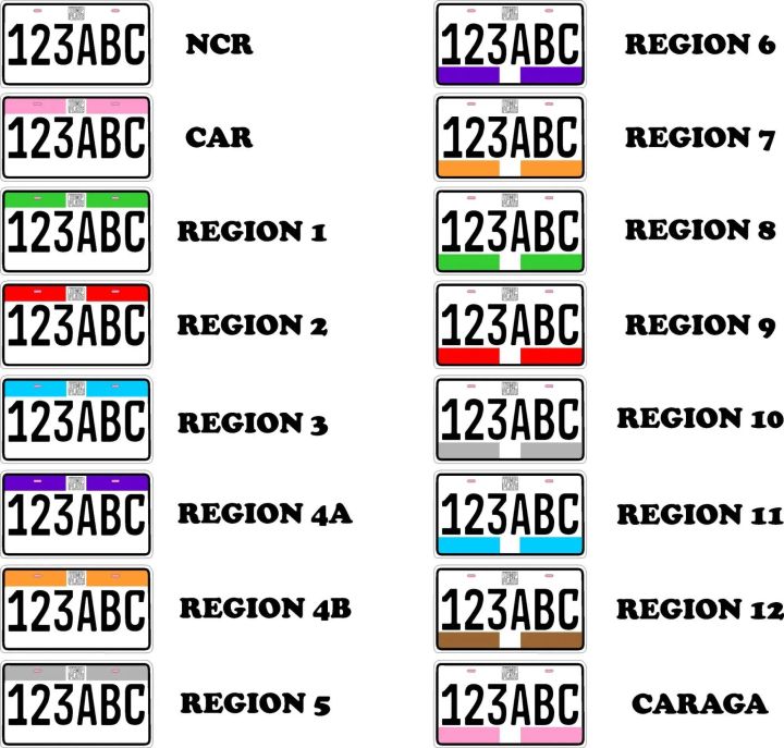NEW MC PLATE FOR ALL REGION | Lazada PH