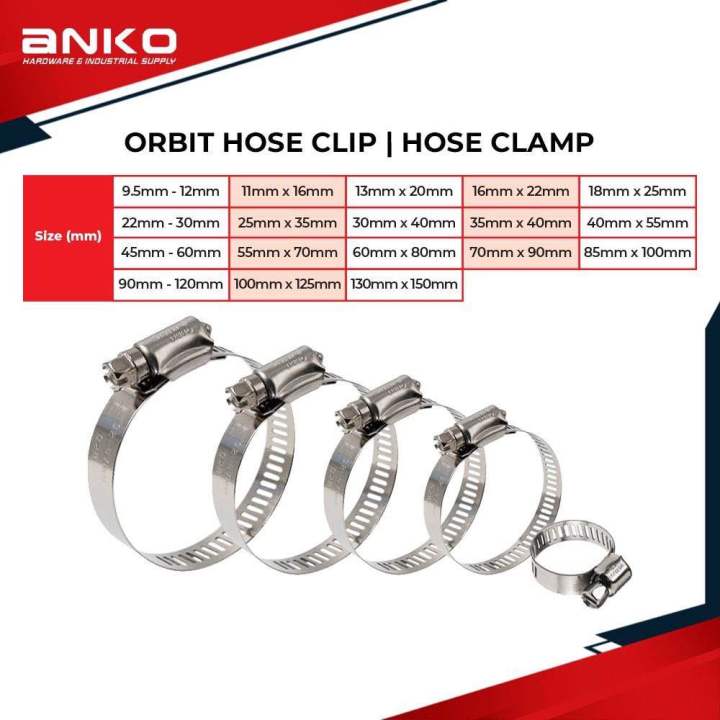 ORBIT HOSE CLIP | HOSE CLAMP | Lazada