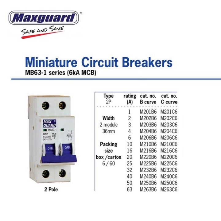 Maxguard 6kA 2Pole Miniature Circuit Breaker (MCB) 6A, 10A, 16A, 20A ...
