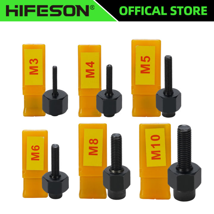 Hand Rivet Nut Head Nuts M3 M4 M5 M6 M8 M10 Hand Rivet Nut Head Nuts ...