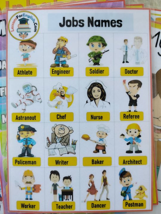 JOBS NAMES LAMINATED CHART A4 SIZE | Lazada PH