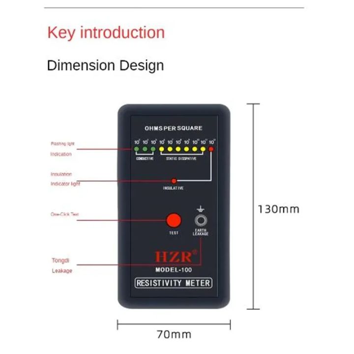Electrostatic Resistance Meter Model-100 Anti-Static Surface Resistance ...