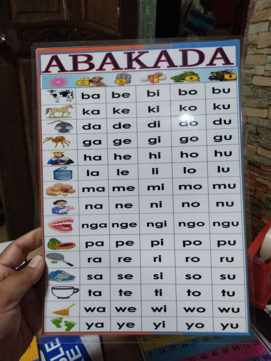 Abakada laminated learning materials | Lazada PH