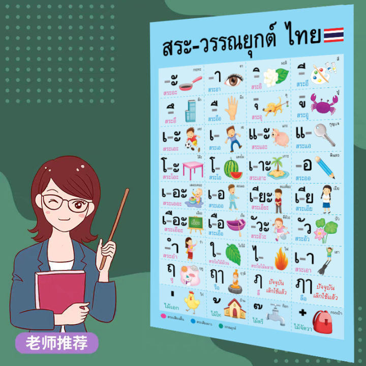 Thai Wall Chart Consonant Classification Memory Wall Chart Thai Thai ...