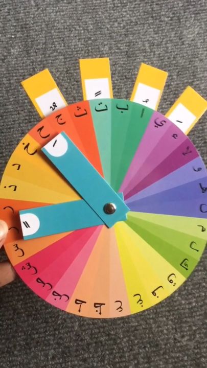 Roda Hijaiyah Mainan Edukasi Anak untuk Belajar Mengenal dan Mengeja ...