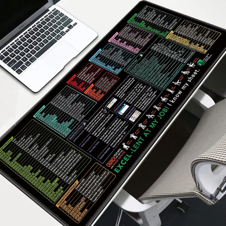 English Mouse Pad Large Excel Text Editor Cheat Sheet Shortcut Mousepad ...