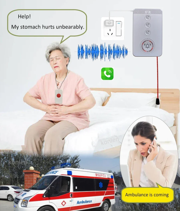 4G SIM Push-Button Telephone SOS Emergency Call Alarm Panic Button GSM ...