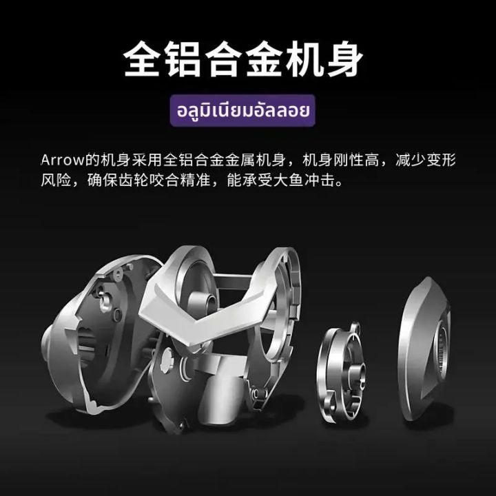 รอกตกปลา Takuma Arnold High-Speed All-Metal Arrow 8-Speed Long-Range ...