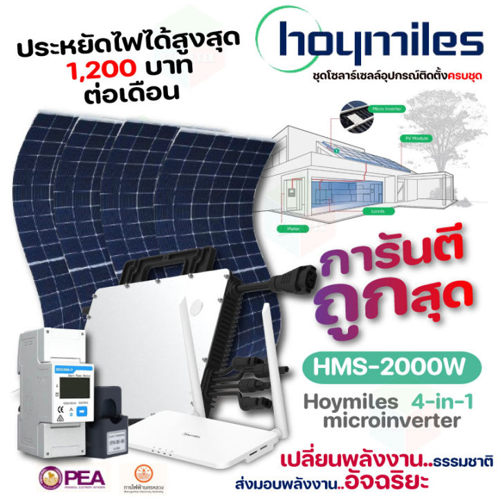 Hoymiles Microinverter 2000W with Flexible PV Panel (Complete Set ...