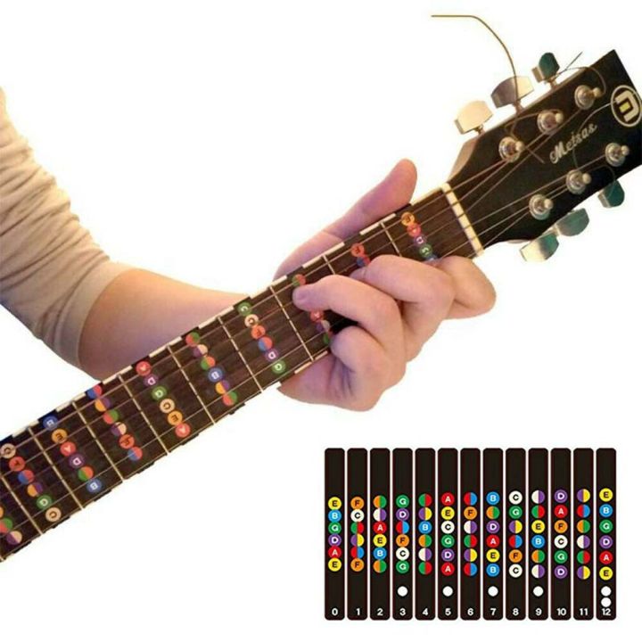 Guitar Fretboard Sticker Note Map Decal Guitar Fingerboard Note Labels ...
