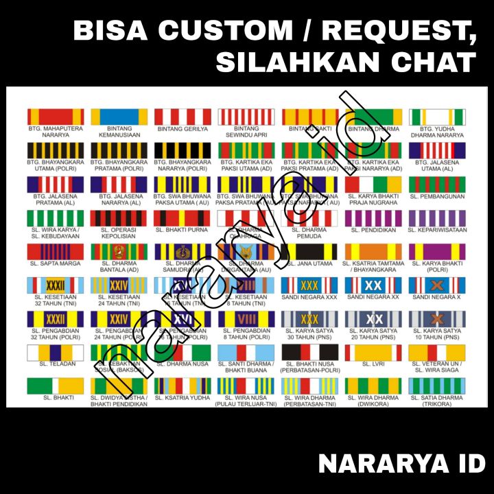 Satyalancana TNI AD, TNI AL, TNI AU, POLRI/POLISI, ASN/PNS, PRAMUKA ...