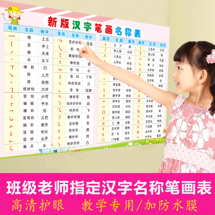 Chinese Character Stroke Name Table Primary School Students Commonly ...