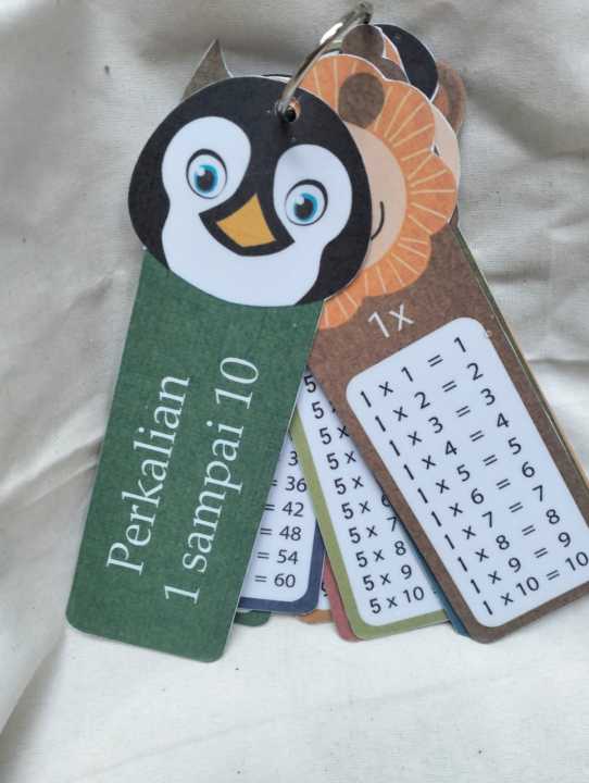 Kartu Saku Flashcard Matematika Perkalian | Lazada Indonesia