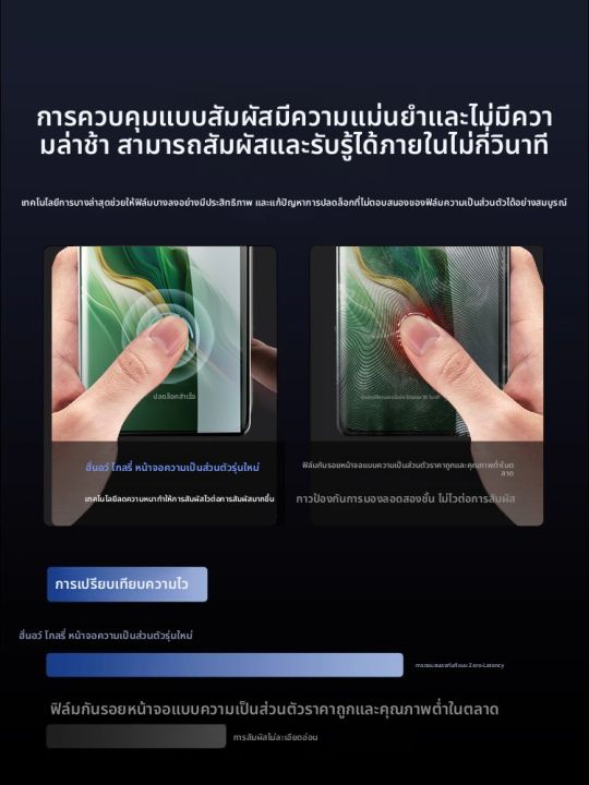 HANNUO | ฟิล์มโทรศัพท์กันมองเห็น | Lazada.co.th
