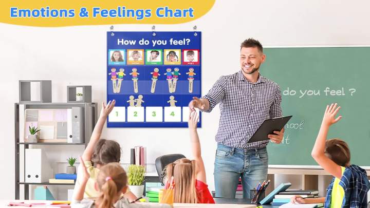 Express Your Feelings Chart with 36 Cards, Emotions Pocket Chart for ...