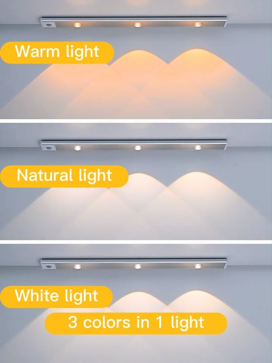 Rechargeable Licer LED Light Magnetic Smart Led Light For Cabinet Motion Sensor Multi Purpose ...