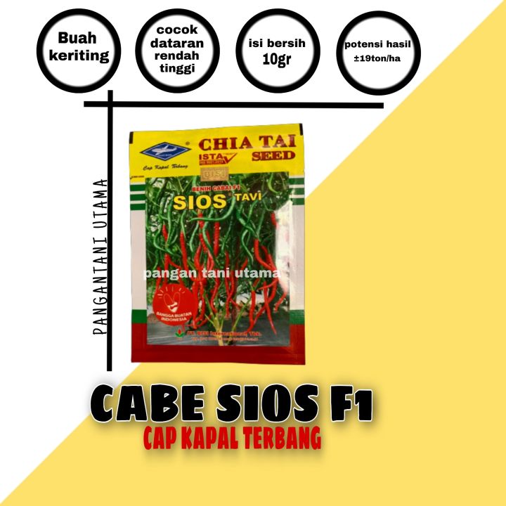 CABE SIOS CAP KAPAL TERBANG | Lazada Indonesia