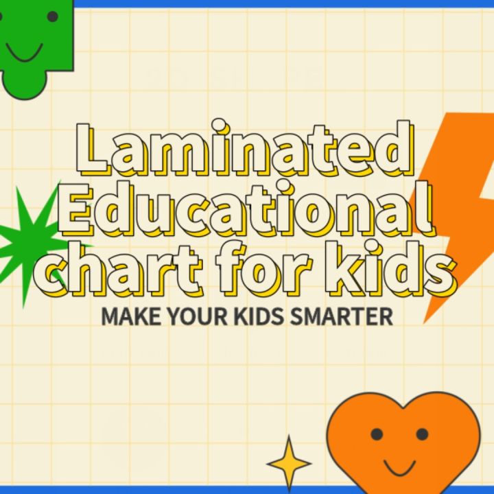 Educational chart A4 5R Laminated for kids body alphabet abc math chart ...