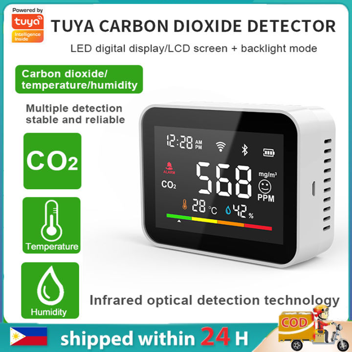 Tuya Wall Mounted Carbon Dioxide Detector NDIR WIFI CO2 Meter Indoor Agricultural Greenhouse Air ...