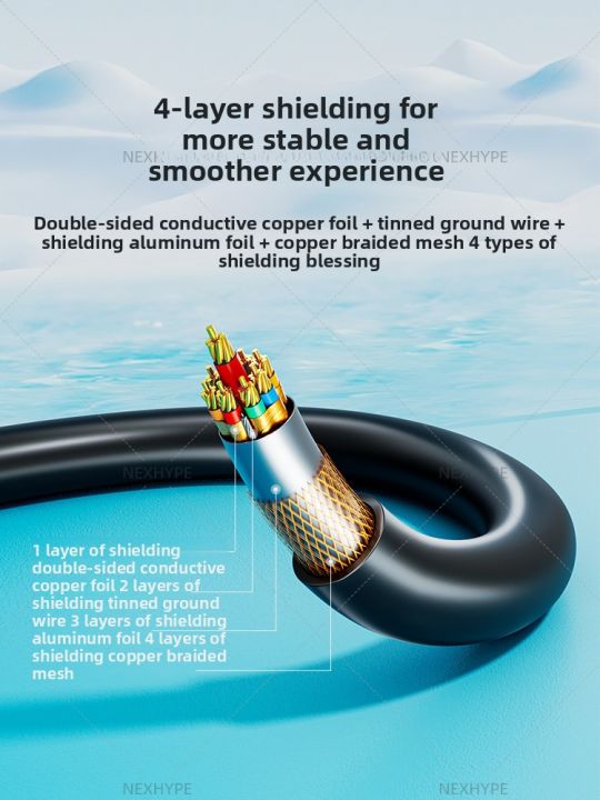 Nexhype DP Cable 1.4 Dual Head 10m Extended 3m Anti Interference Emc ...