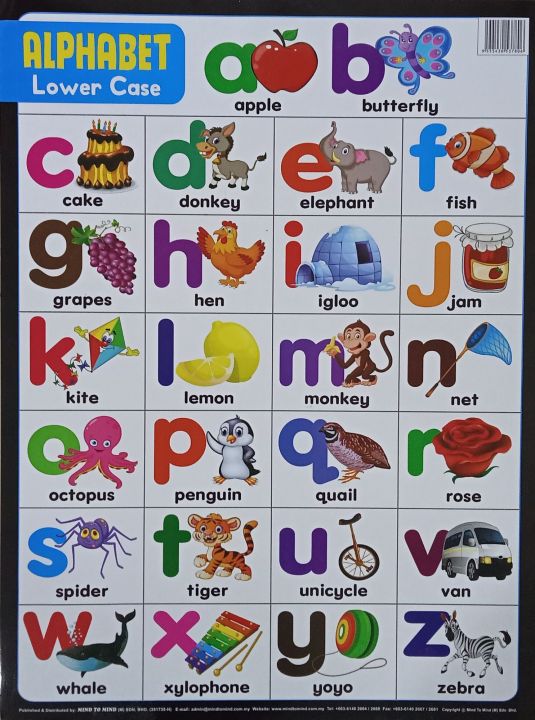 ALPHABET LOWER CASE | Lazada