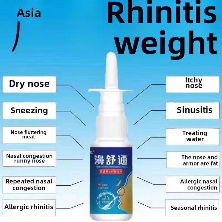 Allergic Rhinitis Nasal Spray Sinusitis Nasal Concha Enlargement Nasal ...